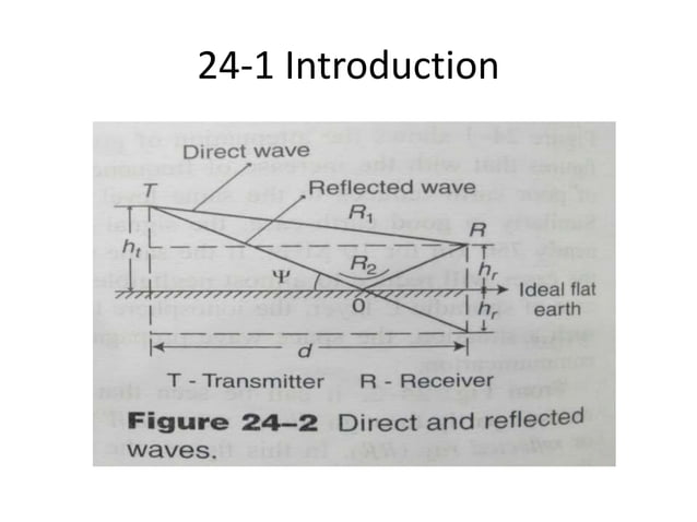 Unit 8 Space Wave Propagation.pptx