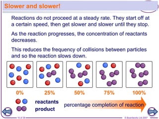 Unit 8 speed of reaction.ppt Science Chemistry | PPT