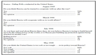 Unit 8 Cold War & Civil Rights | PPTX