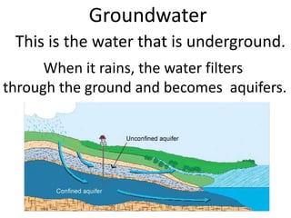 Unit 8 water on earth | PPTX