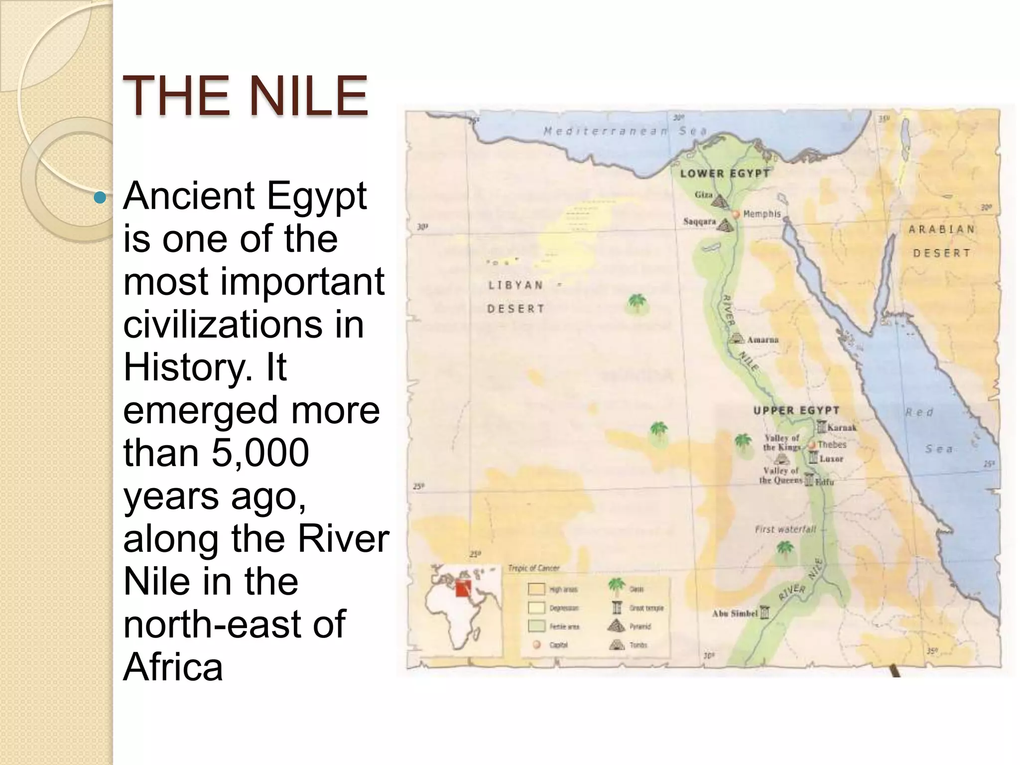 Unit 9: Ancient Civilizations | PPTX