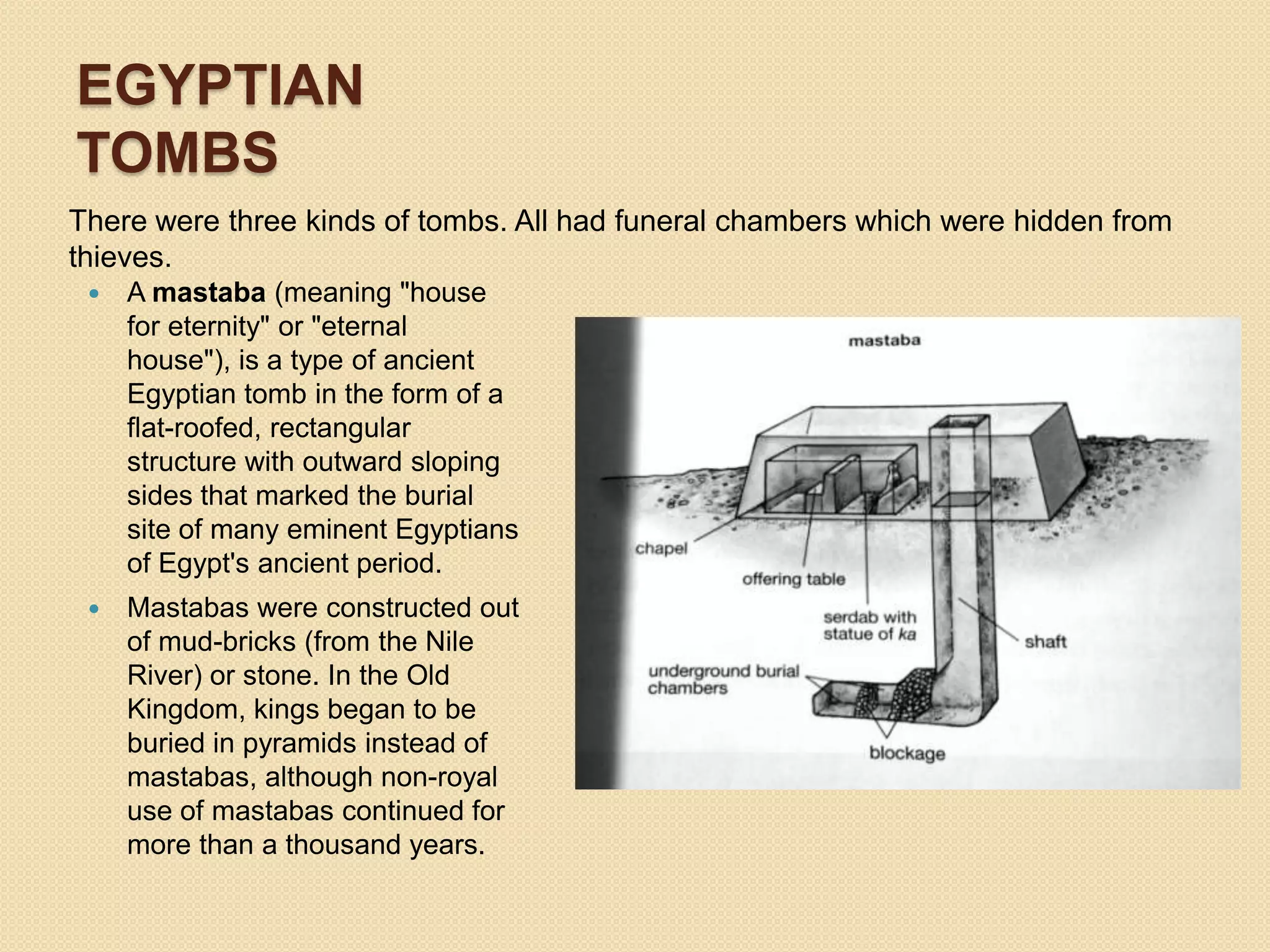 Unit 9: Ancient Civilizations | PPTX