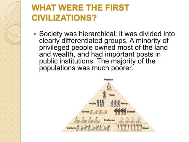 Unit 9: Ancient Civilizations | PPTX | Hinduism | Religion & Spirituality