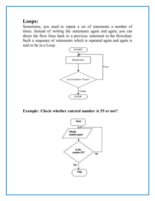 programming concept | DOCX