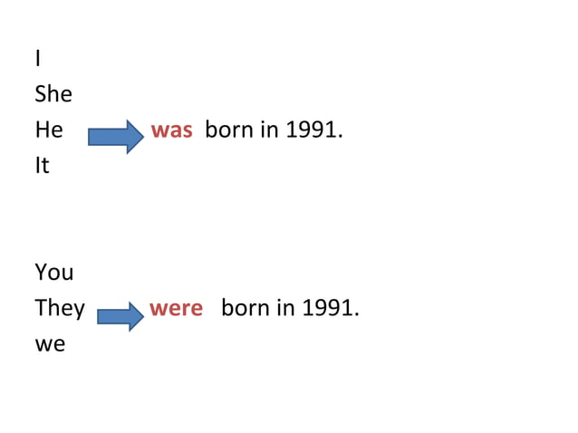 Unit 9 level 1 | PPTX