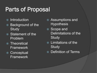 Unit 9 Proposal Writing | PDF