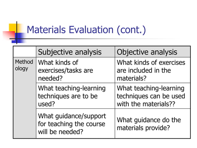 ESP MATERIAL DESIGN | PPT