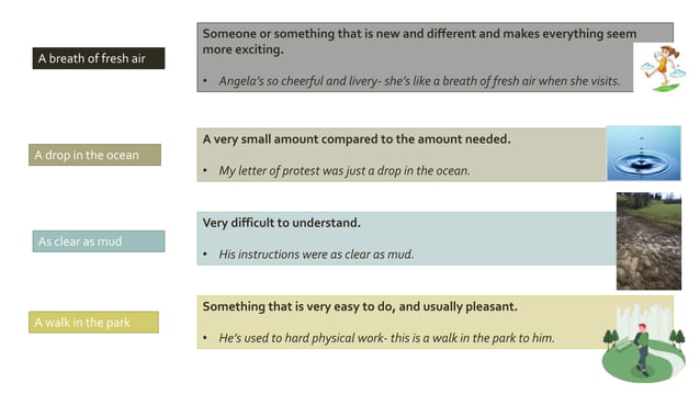 Unit 9 Nature Act Inglés acts lessson ak | PPT