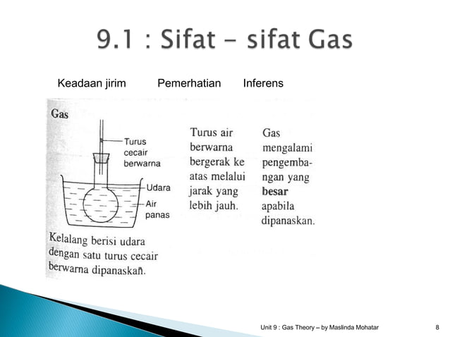 Unit 9 gas theory | PPT