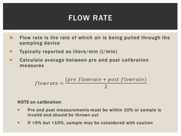 Unit 9 hygiene calculations sampling issues compliance