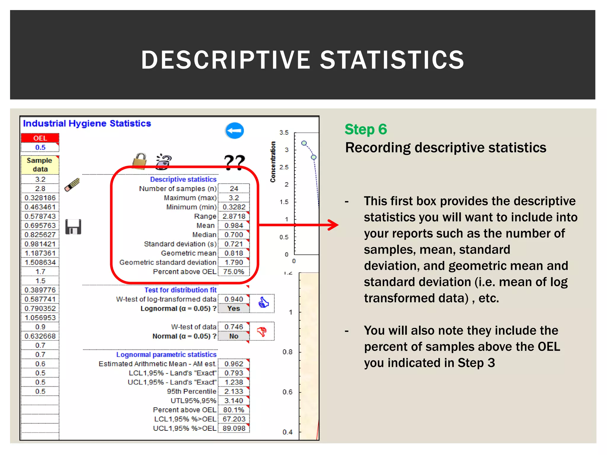 Unit 9 introduction to ih stat | PPTX