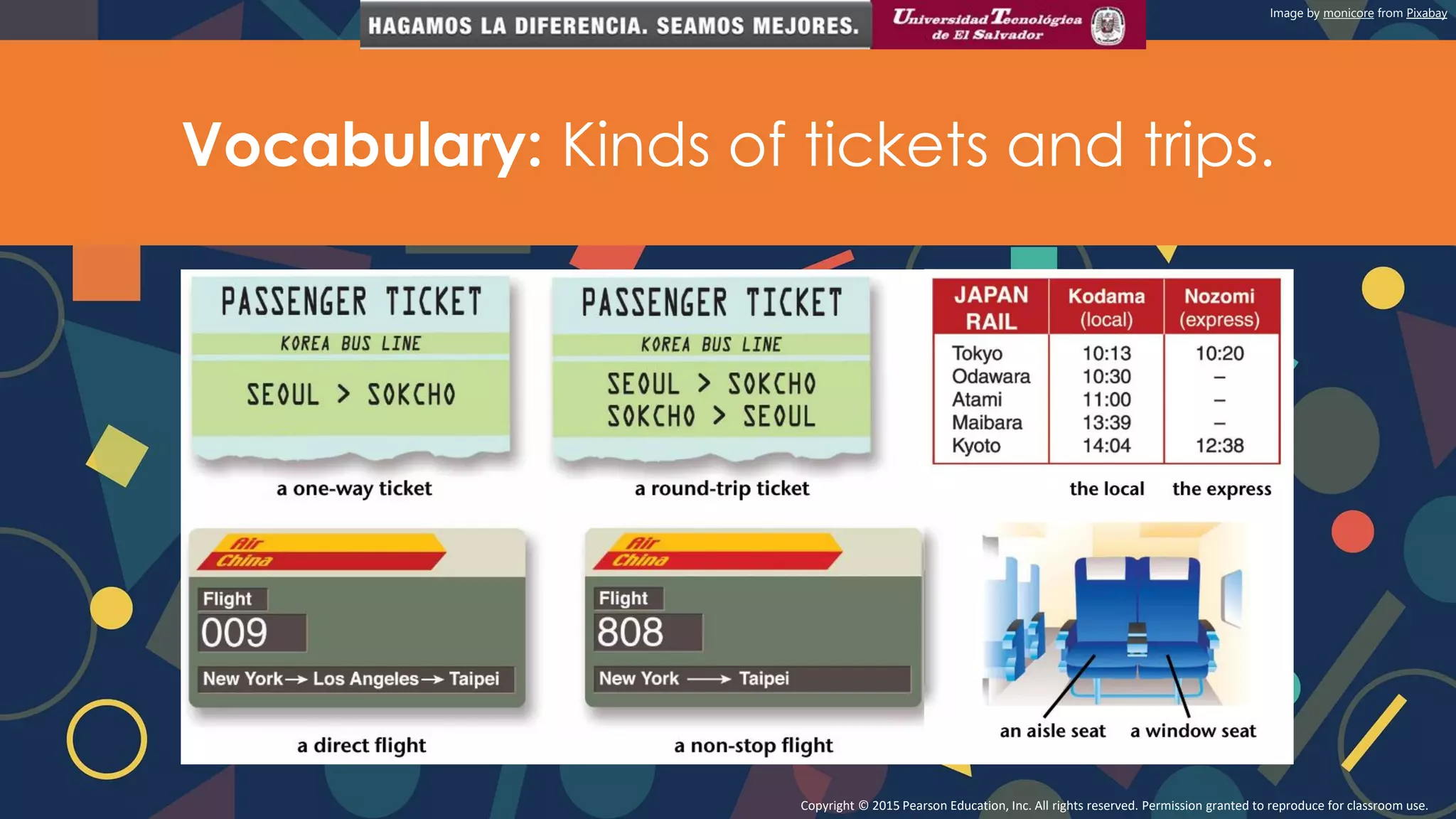 Unit 9 lesson 1 | PPT