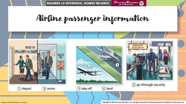 Unit 9 lesson 3 | PDF