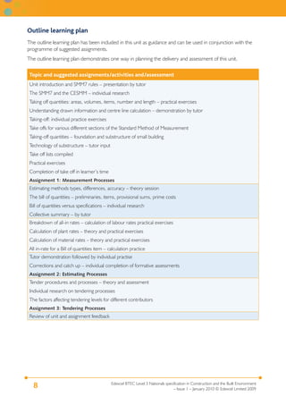Unit 9 - Measurung & Estimating & Tendering Process.pdf