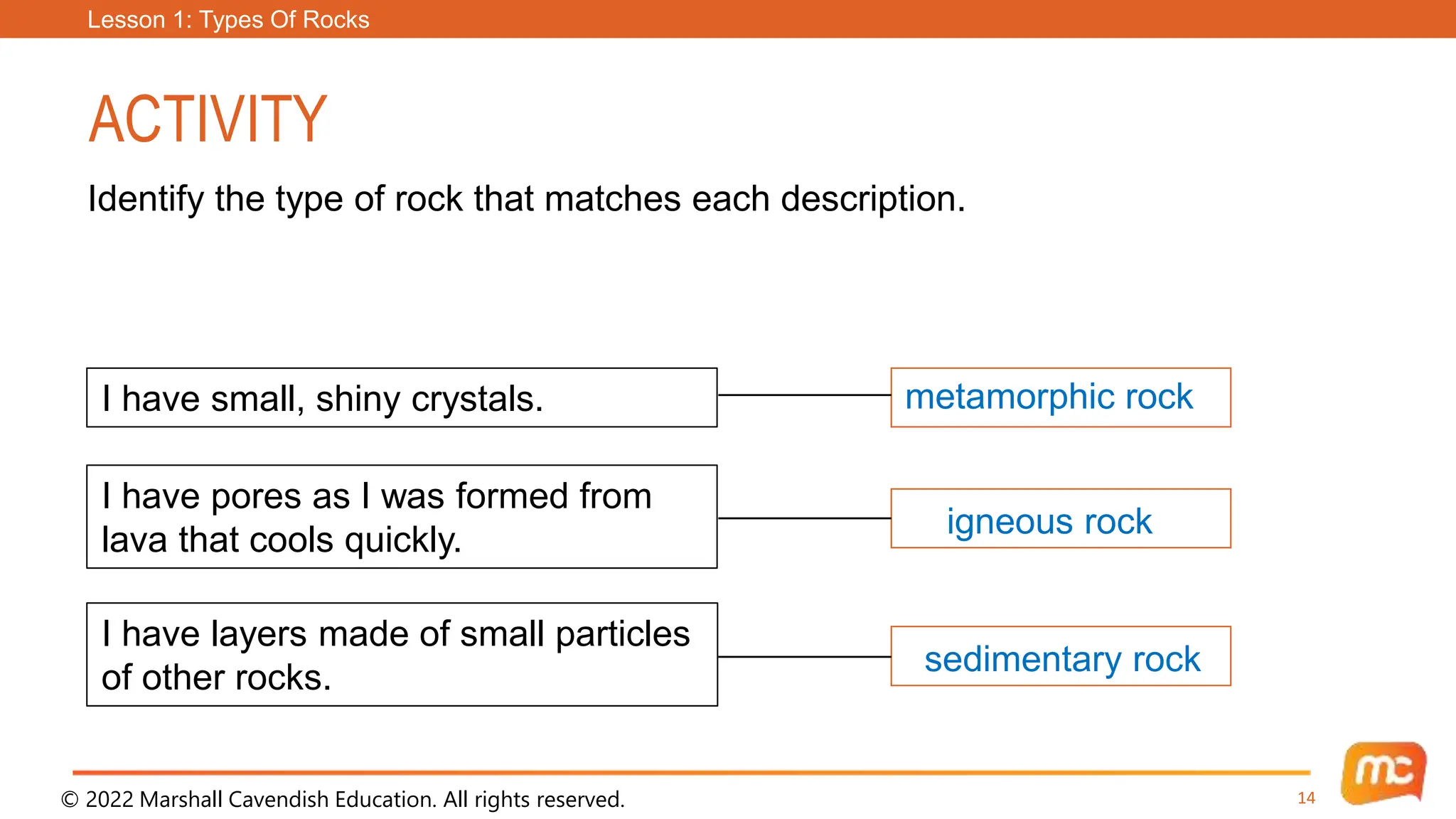 MORE ABOUT ROCKS AND THE TYPES OF ROCKS.pptx
