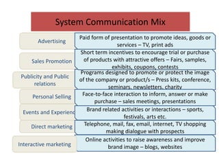 Unit 9- Promotion.ppt