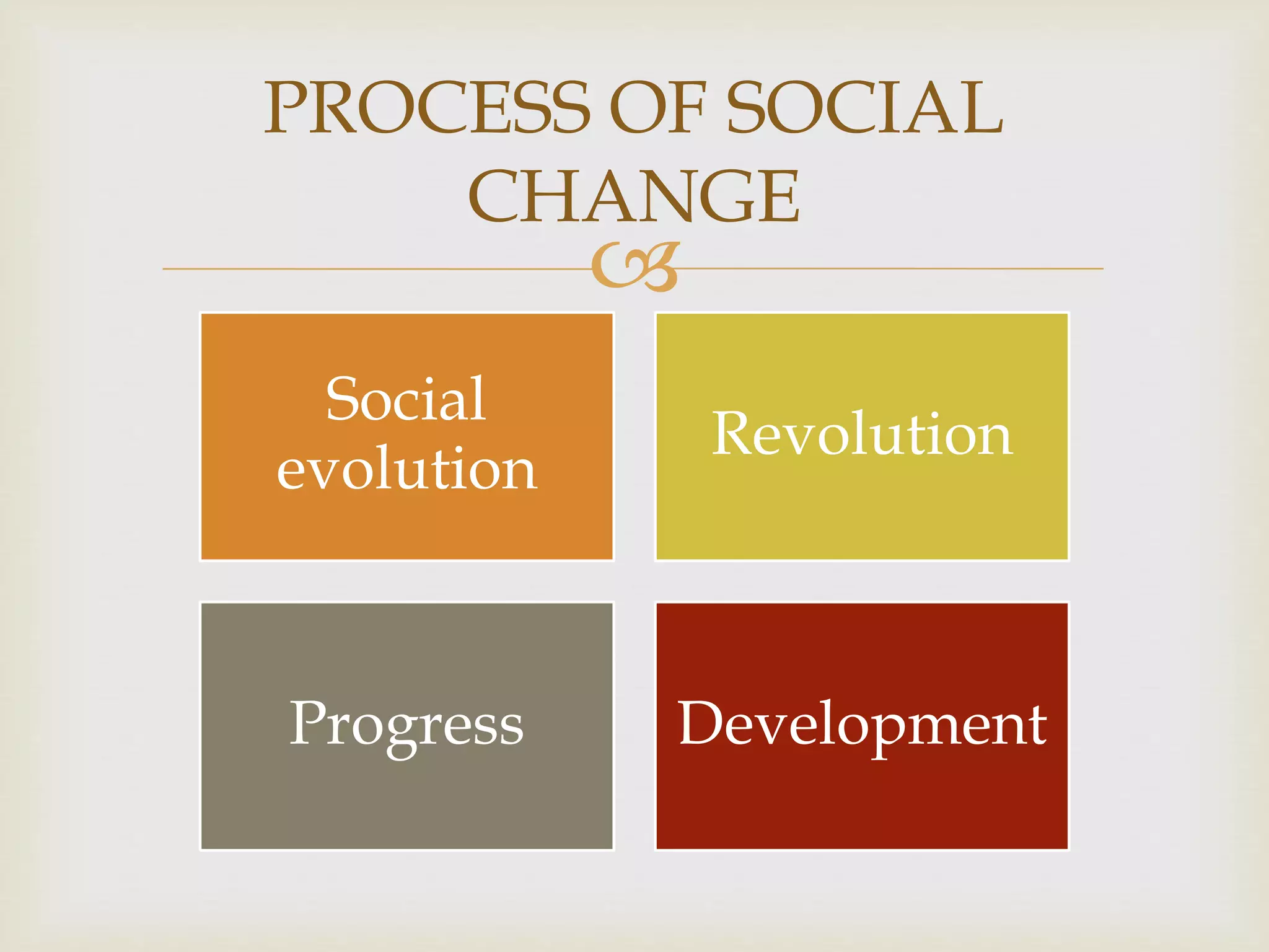 SOCIAL CHANGE(2nd year).pptx
