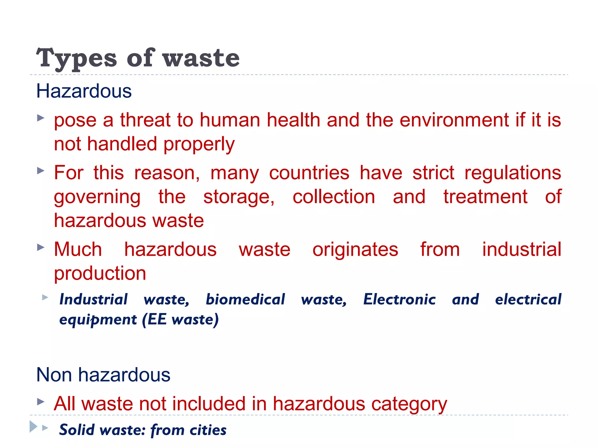 Waste management-Production | PPT