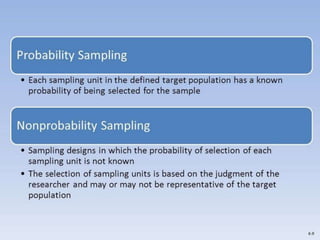 Unit 9a. Sampling Techniques.pptx