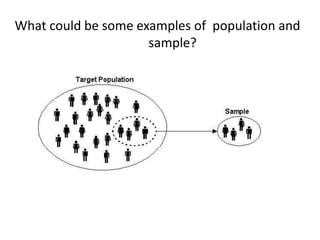 Unit 9a. Sampling Techniques.pptx