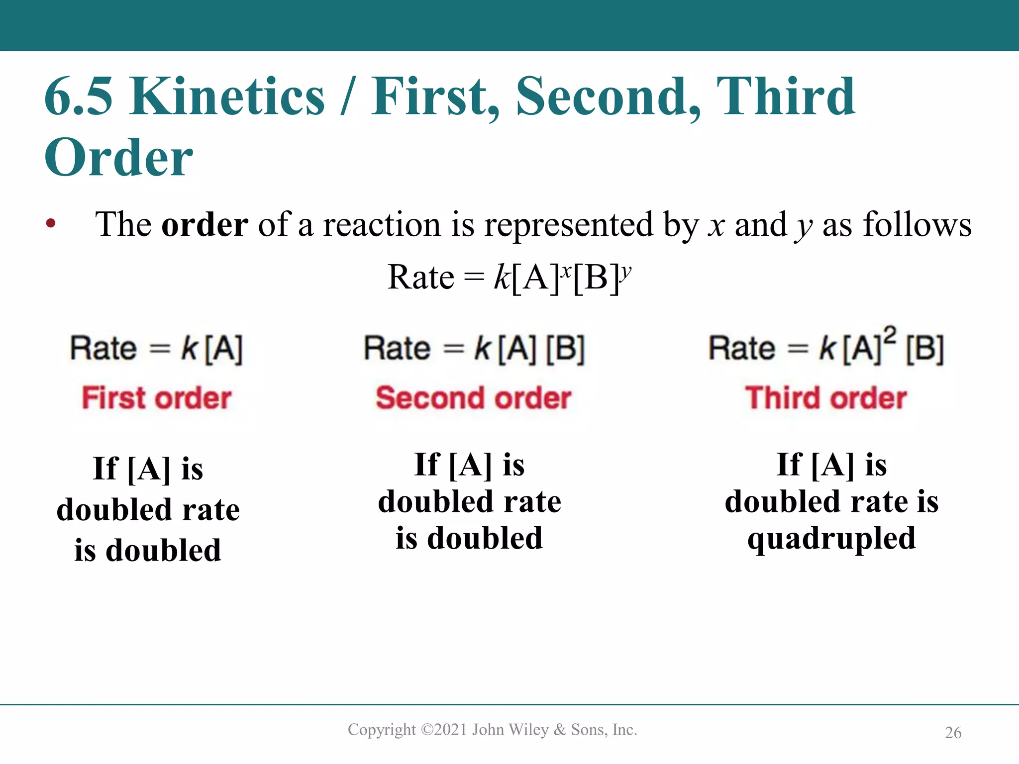 Unit 9a - Chemical Reactivity and Mechanisms.pptx