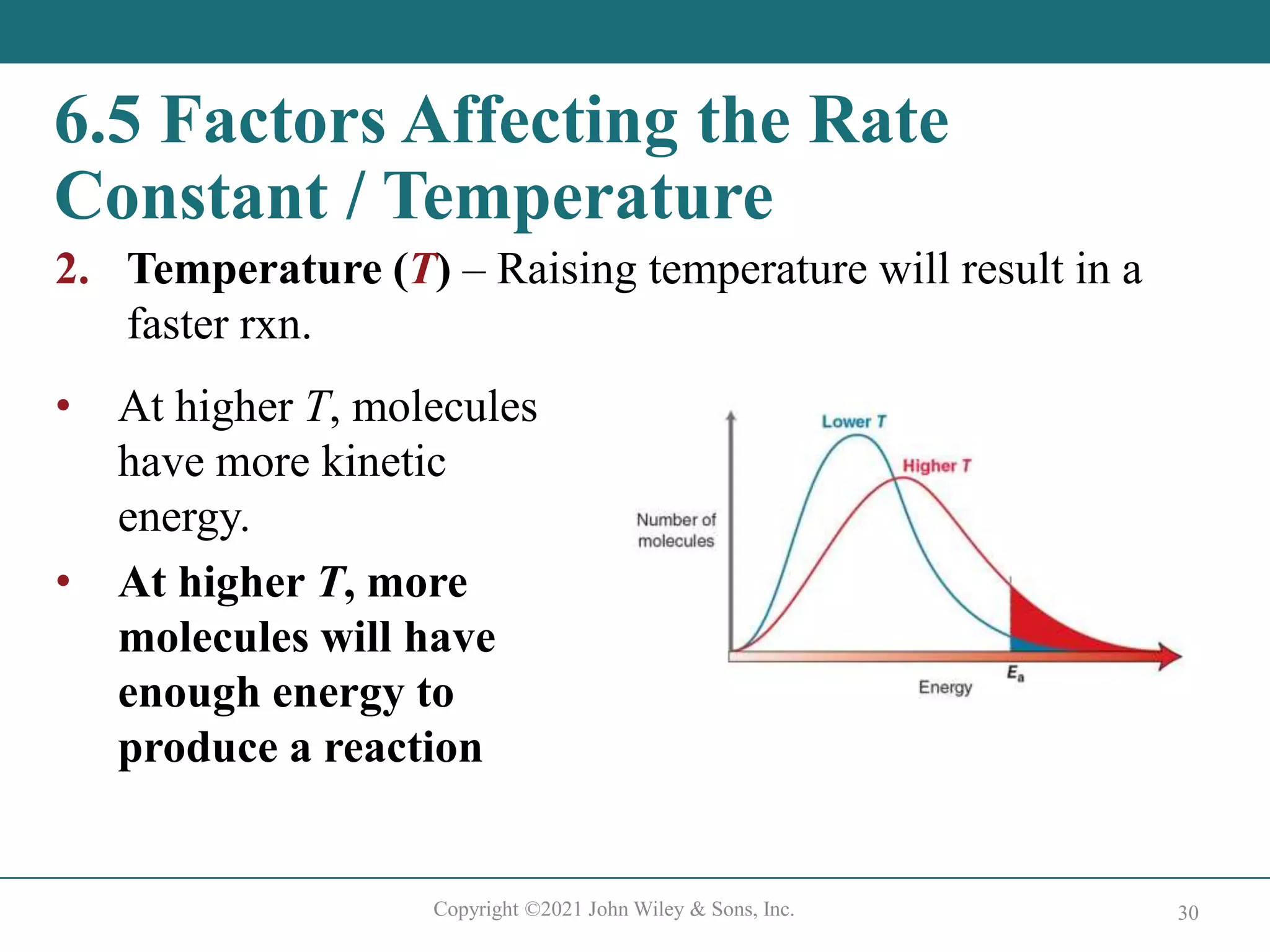 Unit 9a - Chemical Reactivity and Mechanisms.pptx