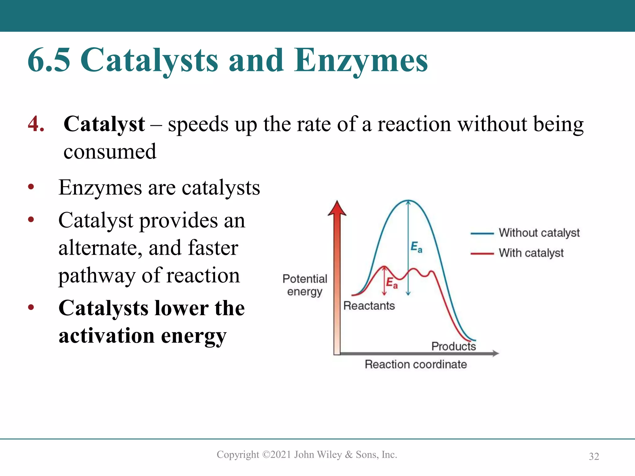 Unit 9a - Chemical Reactivity and Mechanisms.pptx