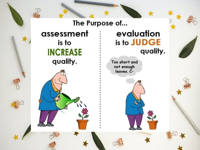 unit 9 assessment.pptxfddddddddddddddddd | PPT