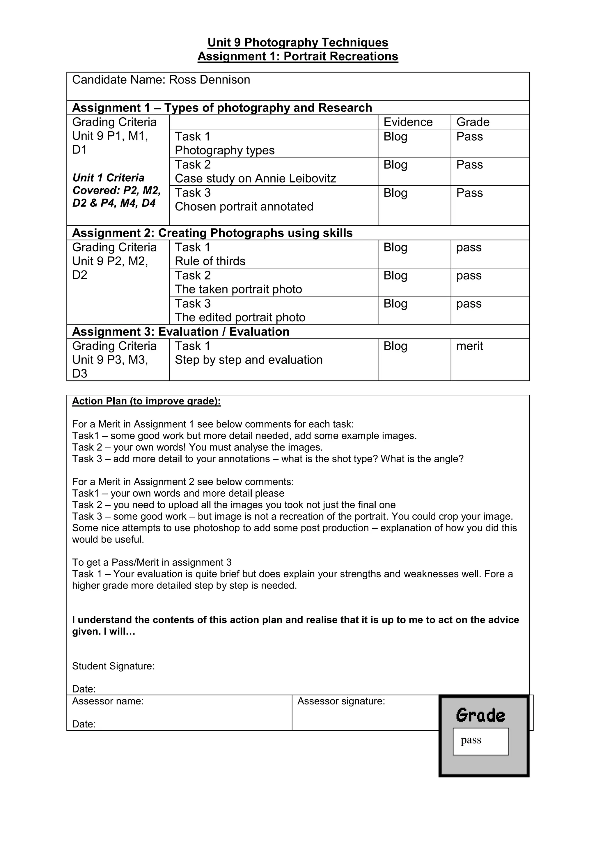 Unit 9 assignment 1 marking sheet portrait recreations ross dennison | PDF