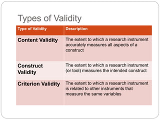 Unit 9c. Data Collection tools.pptx
