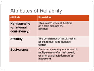 Unit 9c. Data Collection tools.pptx
