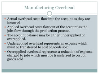 Unit 9 costing methods | PPT