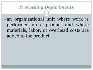 Unit 9 costing methods | PPT