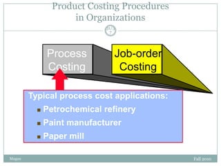Unit 9 costing methods | PPT