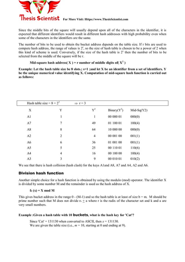 Hash Tables in data Structure | PDF