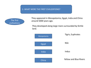 Unit 9 Early Civilizations.pptx | PPTX | Geography | Science