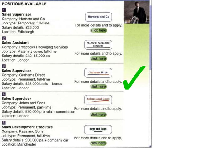 Unit 9 English for life Reading (Entry 3) Job adverts and descriptions ...