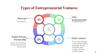 Unit 9 Entrepreneurship.pptx