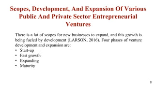 Unit 9 Entrepreneurship.pptx