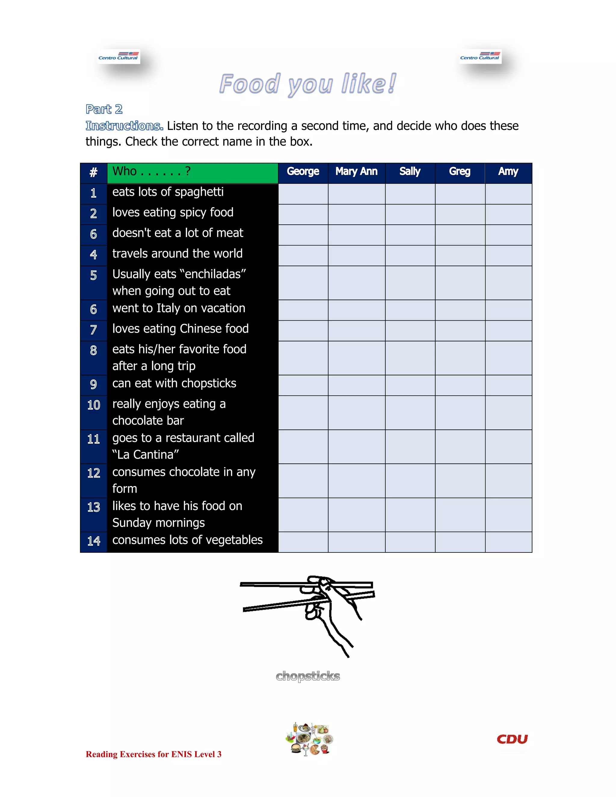 Unit 9 Food You Like | PDF