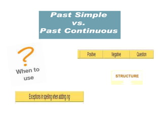 Unit 9 grammar | PPT