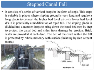 hydraulic structures in civil engineering | PDF