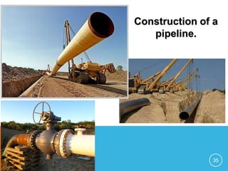 Secondary Industry Construction