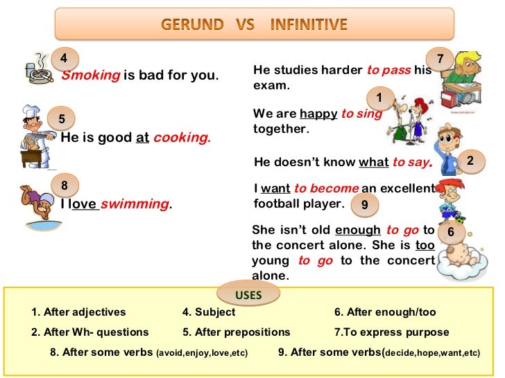 Infinitive vs gerund