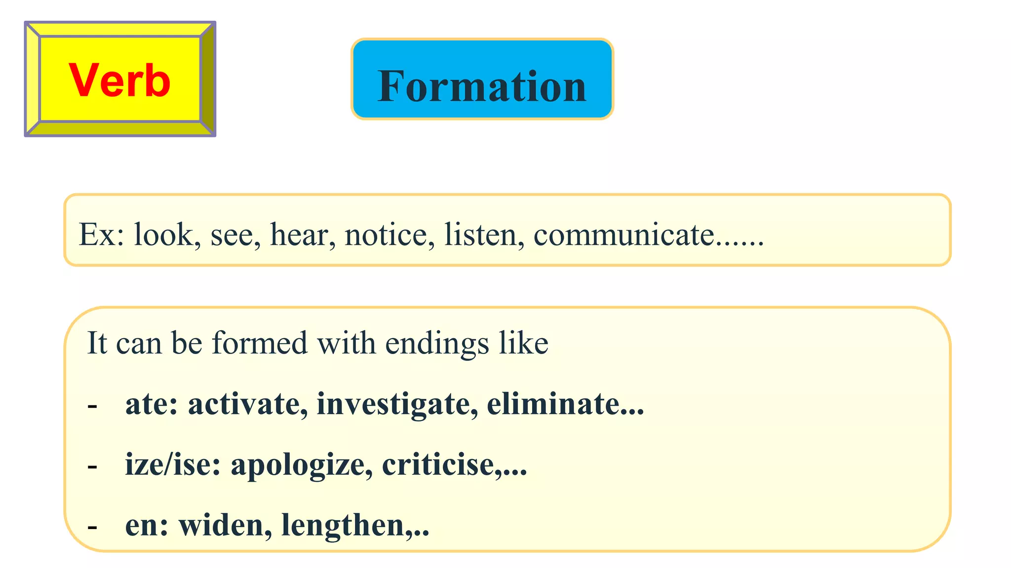 UNIT 9_LANGUAGE.pptx