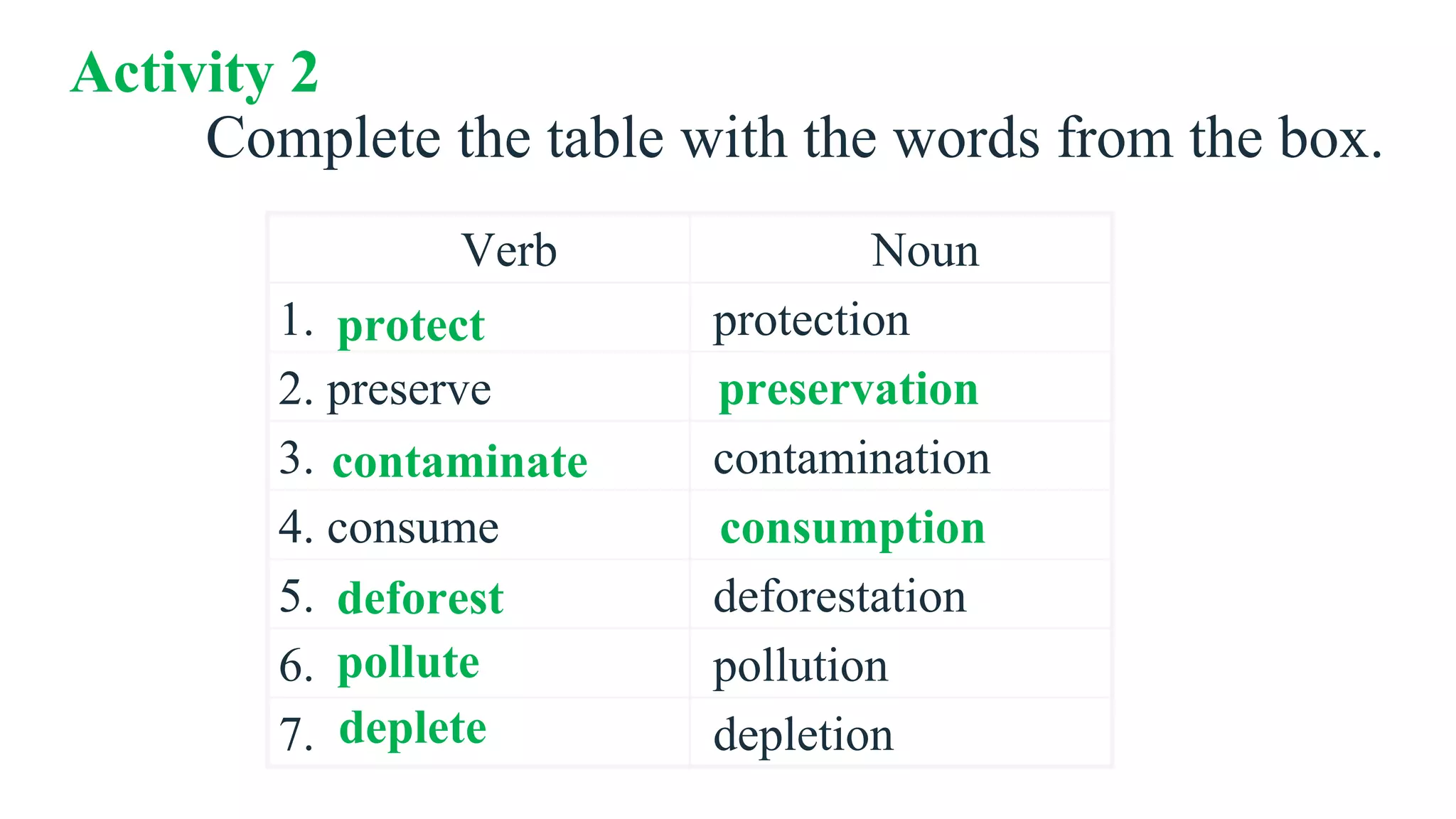 UNIT 9_LANGUAGE.pptx