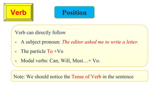 UNIT 9_LANGUAGE.pptx