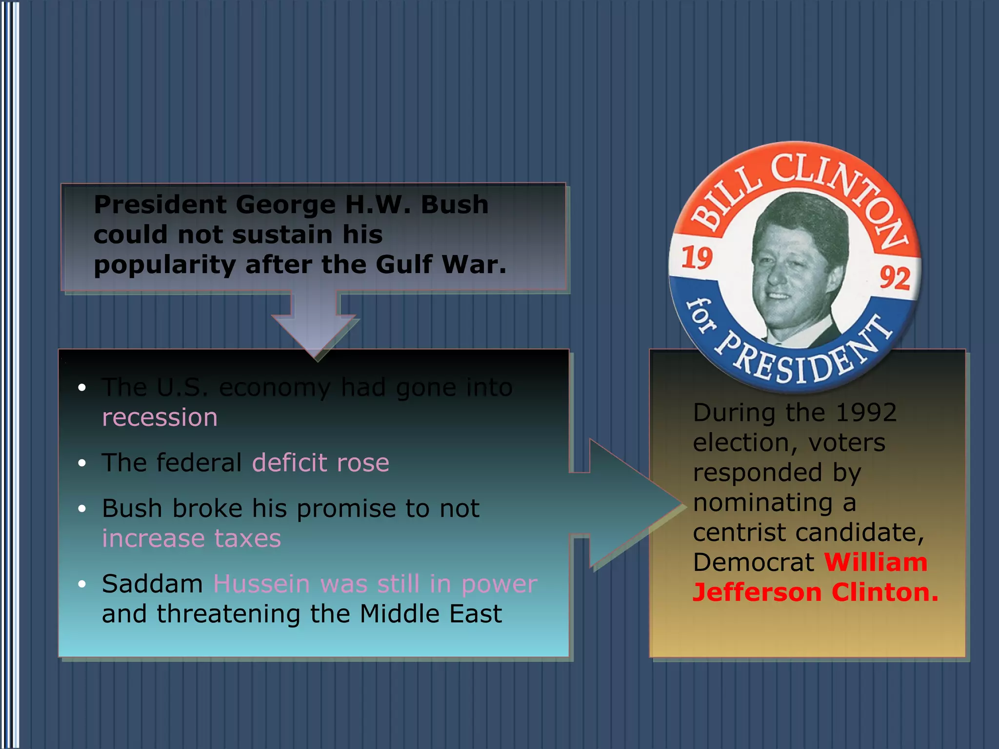 Unit 9 lesson 2 the clinton presidency | PPT