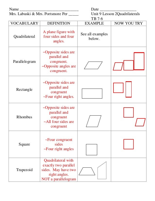 Unit 9 lesson 2 quadrilaterals