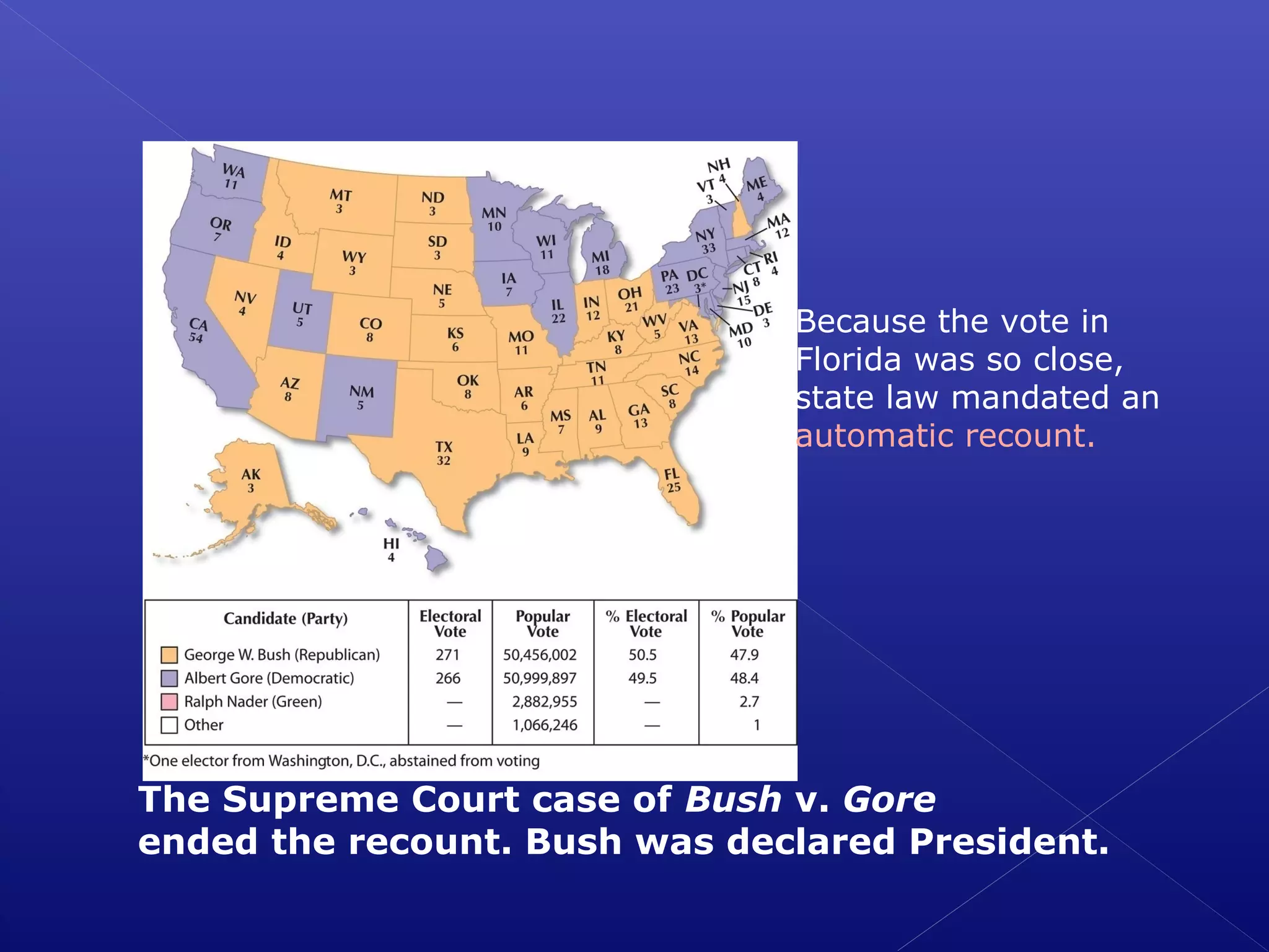 Unit 9 lesson 4 the george w. bush presidency | PPT